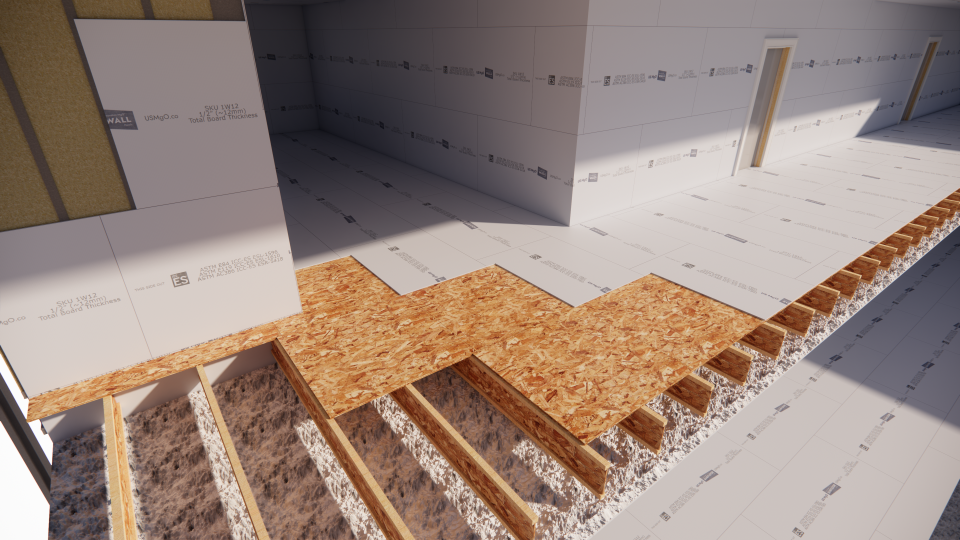 Innovation MgO Subfloor Panels | US MgO